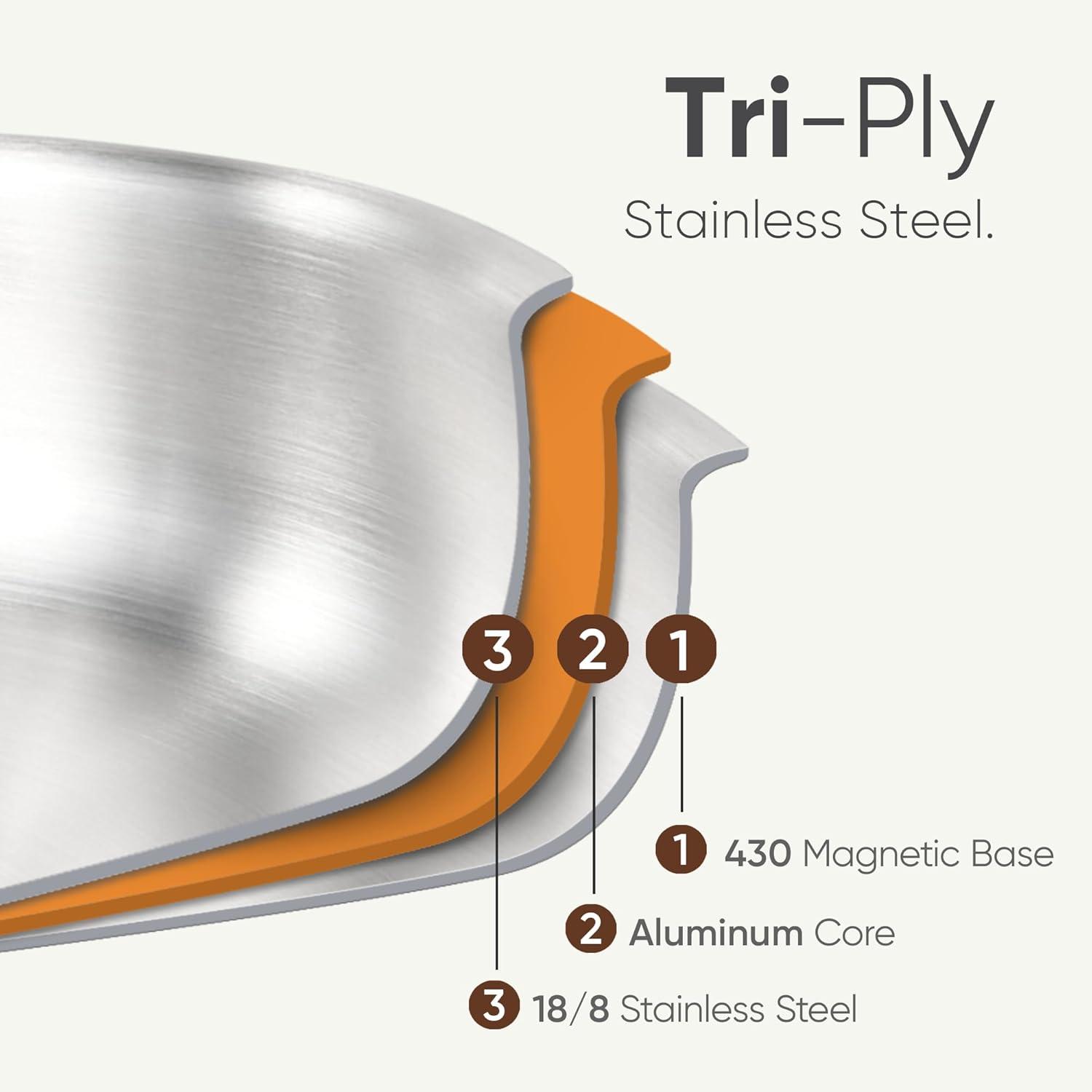 CAROTE 23pcs Tri-Ply Stainless Steel Cookware Set, Pots and Pans Set ...